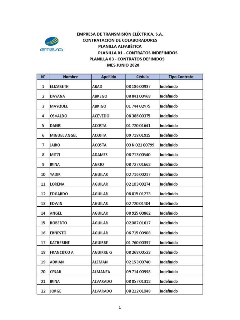 Planilla Alfabtica Junio 2020 | PDF