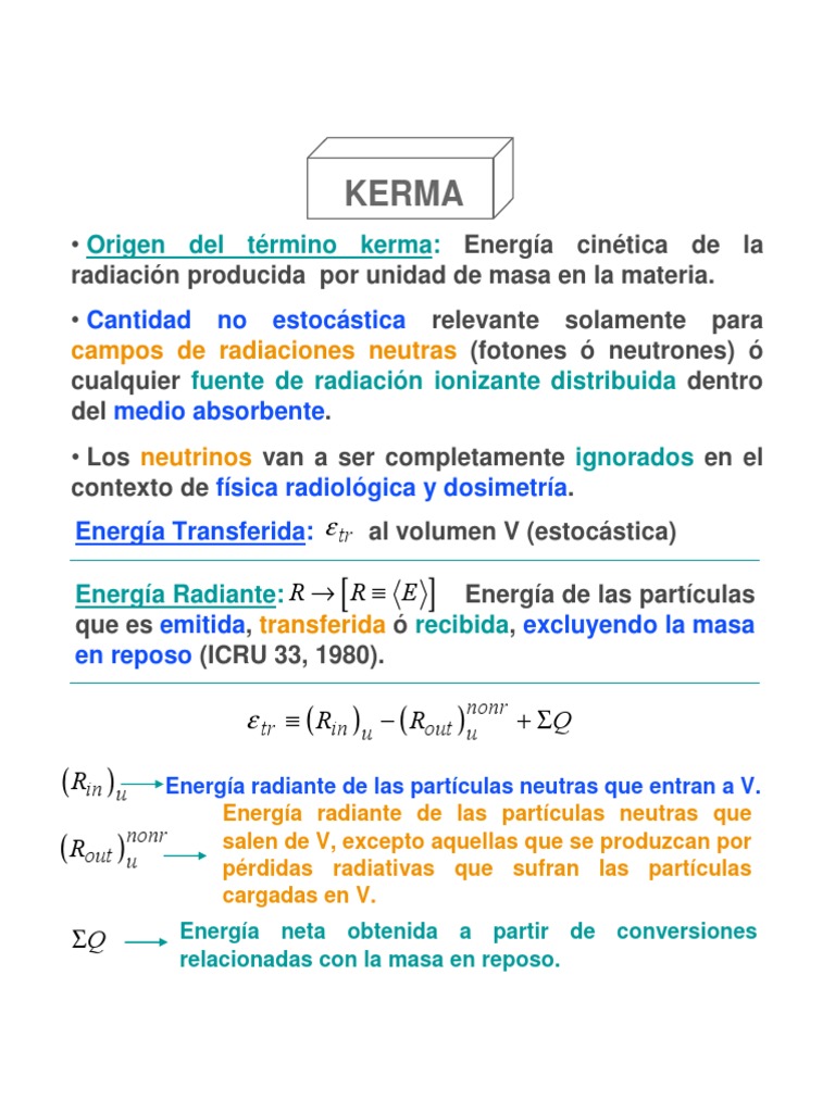 FR2 Kerma | PDF | Radiación ionizante | Electrón