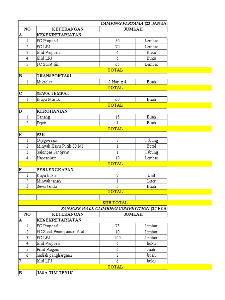 96 Rab Proker XXX | PDF
