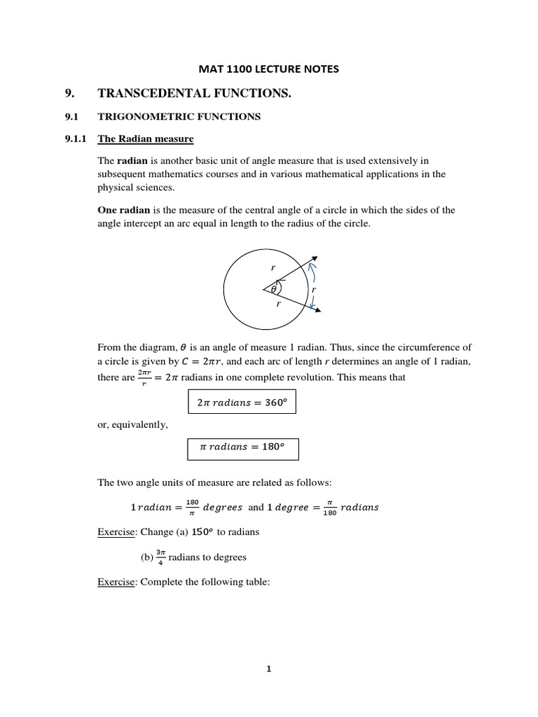 MAT 1100 Transcendental Functions - 2020 | PDF | Trigonometric Functions | Trigonometry