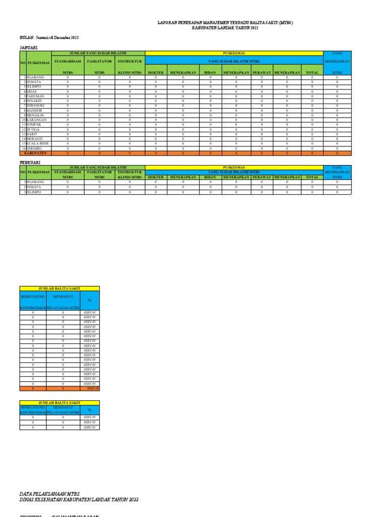 2022 - Form MTBS - Pusk - Bulan | PDF