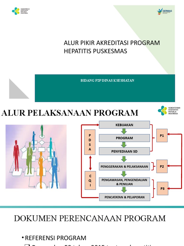 Akre Hepatitis | PDF