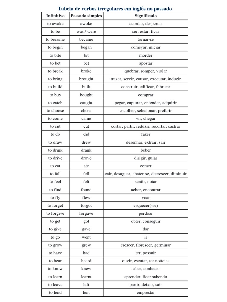 Tabela de Verbos Irregulares em Inglês No Passado | PDF