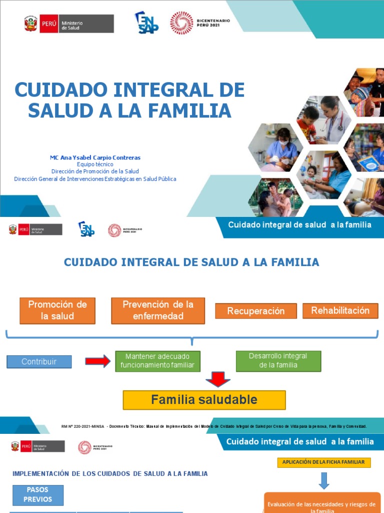 Tema 8 Cuidado Integral de Salud de La Familia | PDF | Familia | El ...