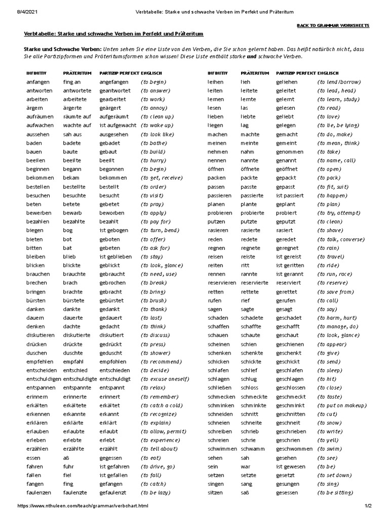 Verbtabelle - Starke Und Schwache Verben Im Perfekt Und Präteritum | PDF