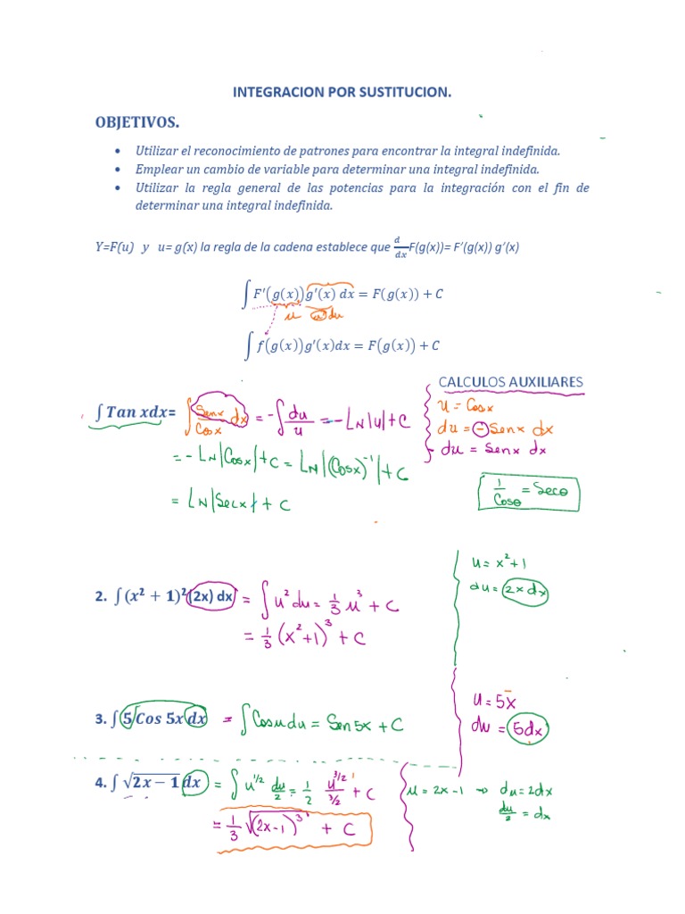 Ejercicios Resueltos de Integrales | PDF | Integral | Cálculo