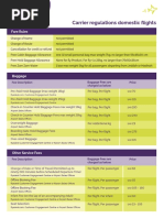 Scoot Fees Chart - For Travel Out of SINGAPORE (In SGD) : If Purchased ...