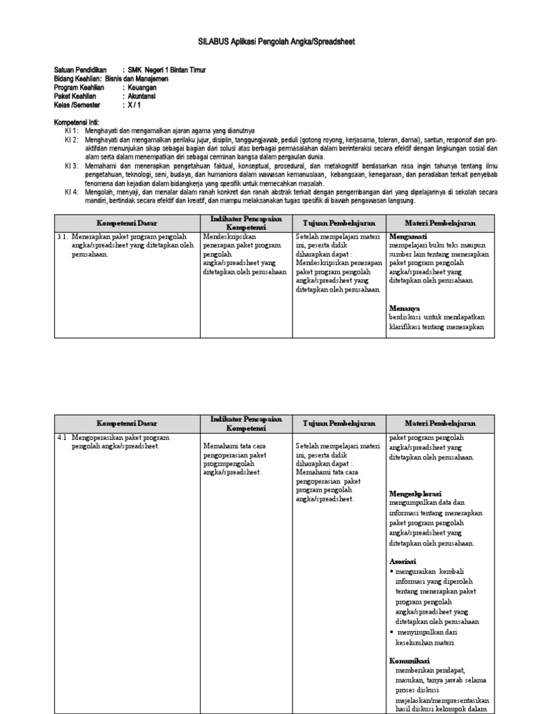 Silabus Spreadsheet Terbaru | PDF | Seni
