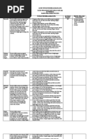 LATIHAN CODING UNTUK ANAK SD KELAS 1PART 1 | PDF