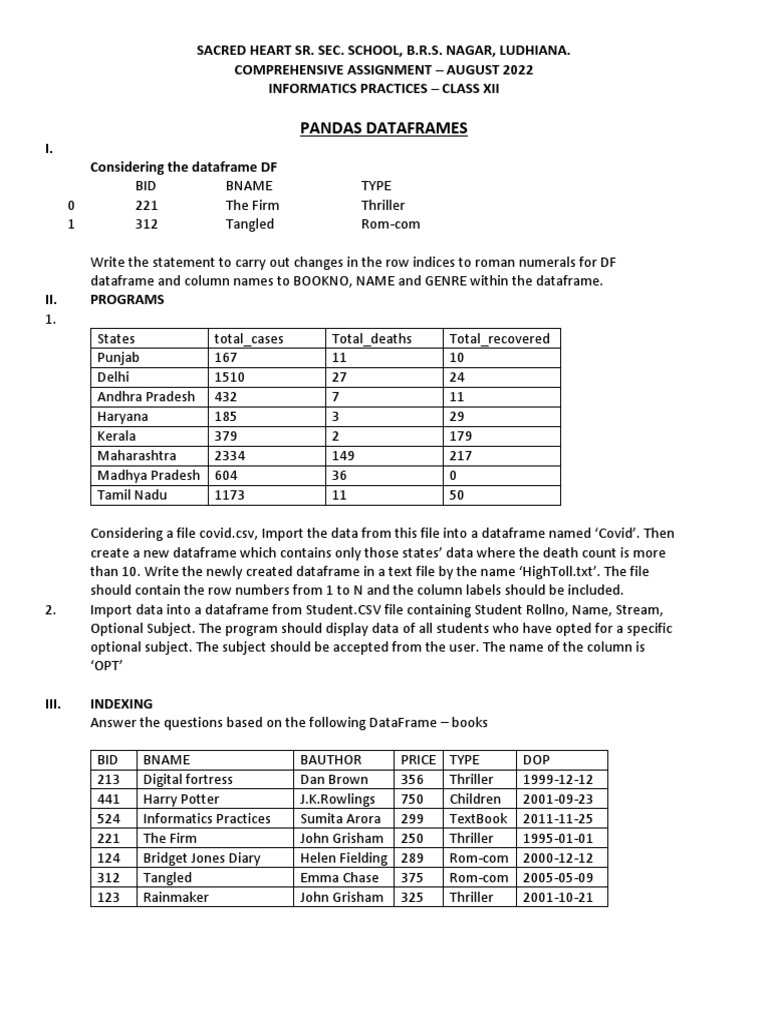 IP - CLASS XII - COMPREHENSIVE ASSIGNMENT MID TERM 2022-2023 | PDF | Table (Database ...