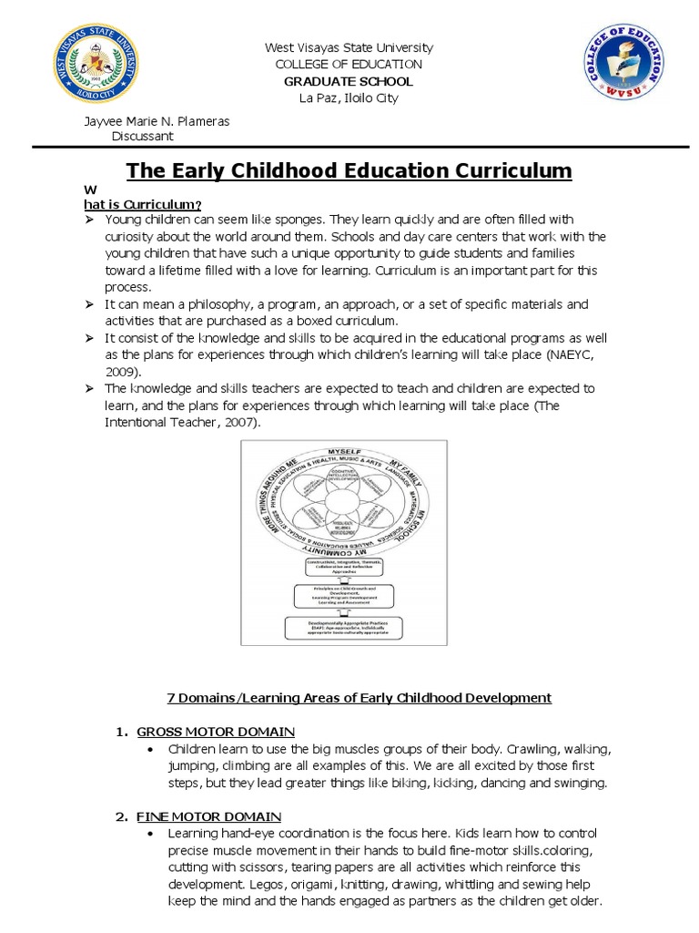 Ece Curriculum and Domains Hand Outs | PDF | Learning | Early Childhood ...