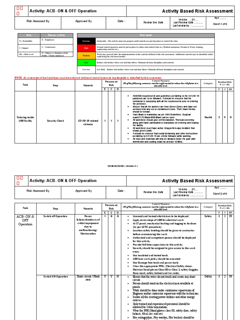 ISS-ABRA-TECH-29 R1 - ACB - ON & OFF Operation | PDF | Risk | Violence