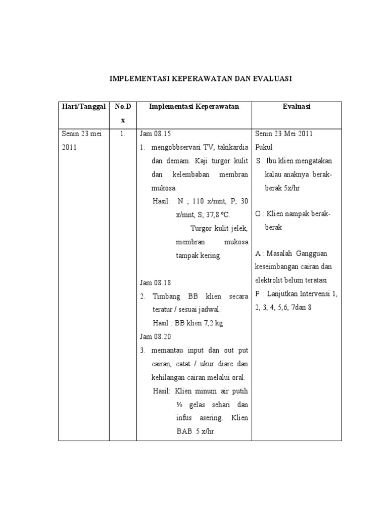 IMPLEMENTASI KEPERAWATAN DAN EVALUASI Diare | PDF