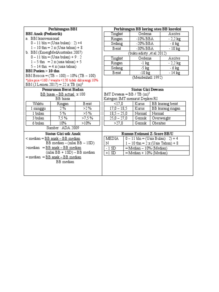 Rumus Perhitungan | PDF