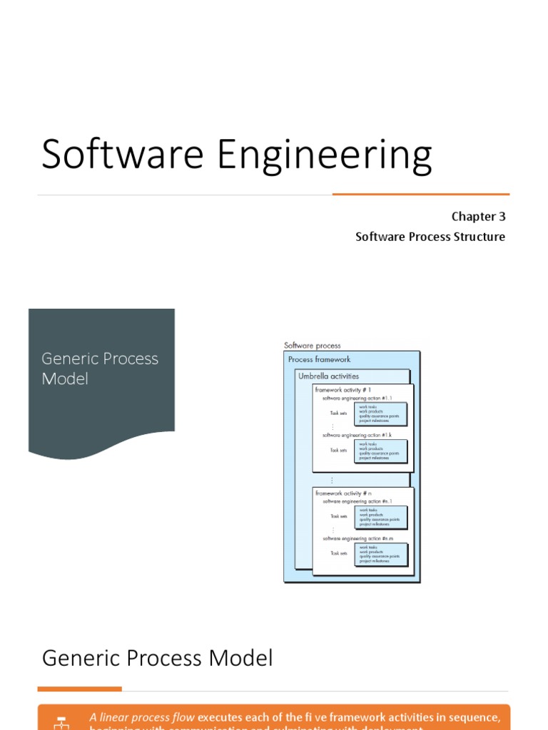 CH03 - Software Process Structure | PDF
