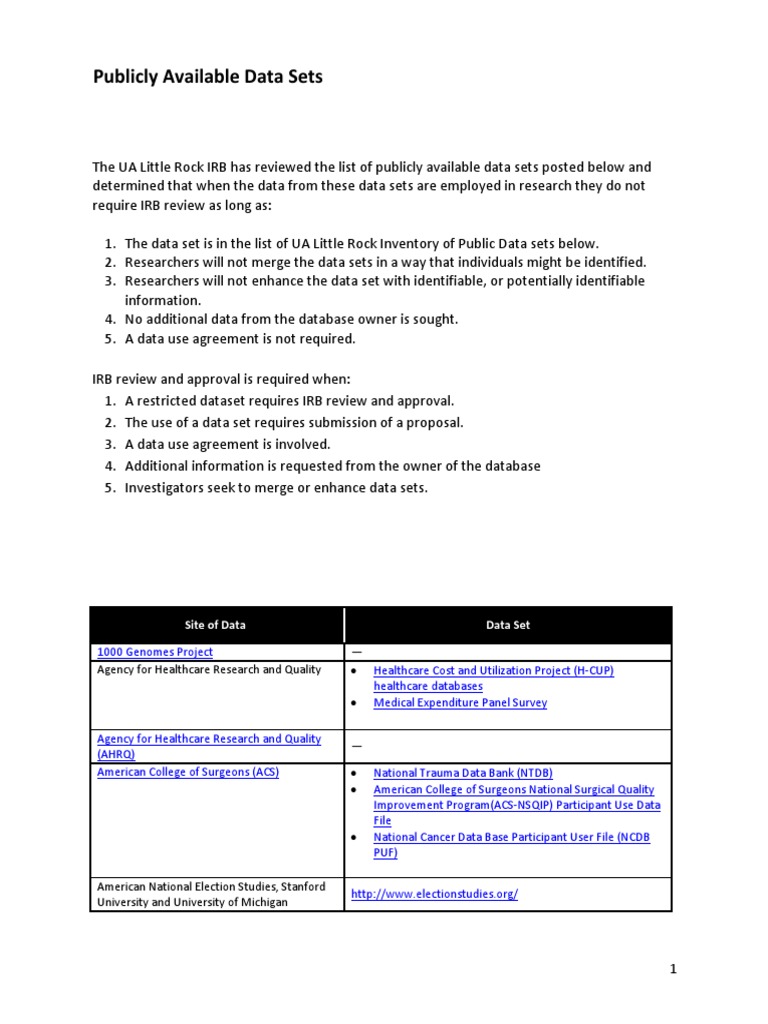 Public Use Data Sets | PDF | Health Sciences | Health Care Public Use Data Sets | PDF | Health Sciences | Health Care