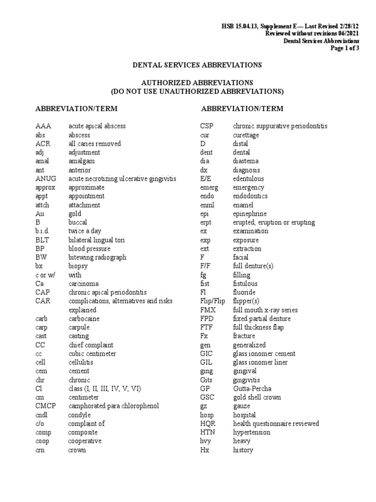 Dental Services Abbreviations Guide | PDF | Oral Hygiene | Dentistry ...
