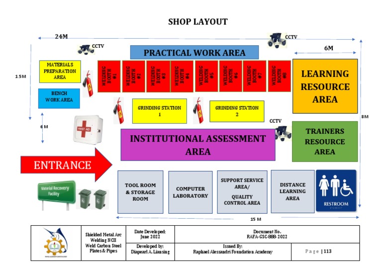 Shop Layout | PDF | Construction | Welding