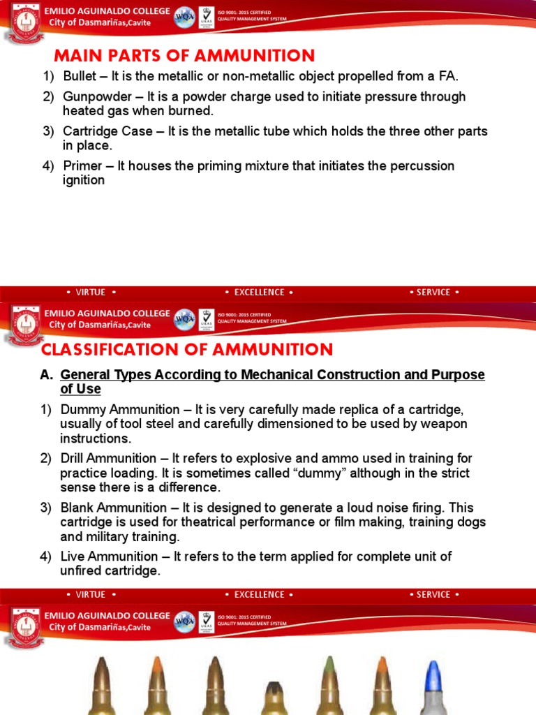 Ammunition Types and Classifications | PDF | Caliber | Cartridge (Firearms)