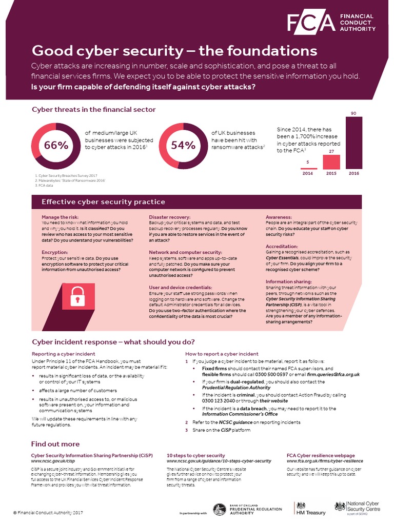 Cyber-Security-Infographic - FCA | PDF | Security | Computer Security