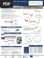 Banner Surecross I O Catalog | PDF | Radio | Computer Network