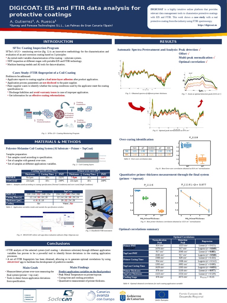 Eurocorr SFTec | PDF | Logistic Regression | Science