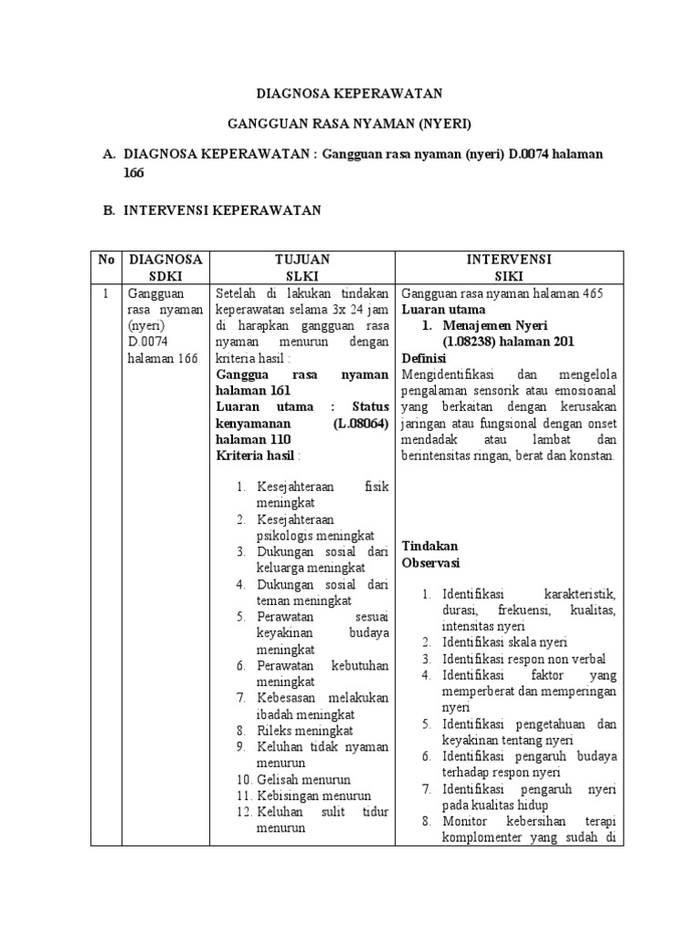 Gangguan Rasa Nyaman (Nyeri) | PDF