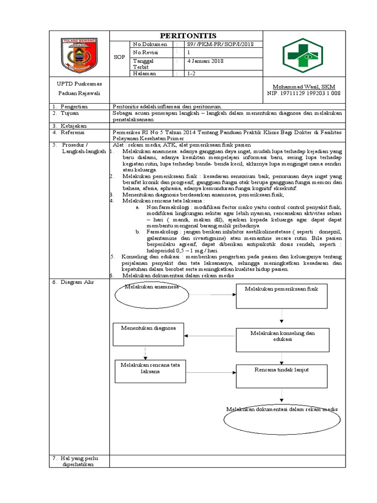 Sop PERITONITIS | PDF