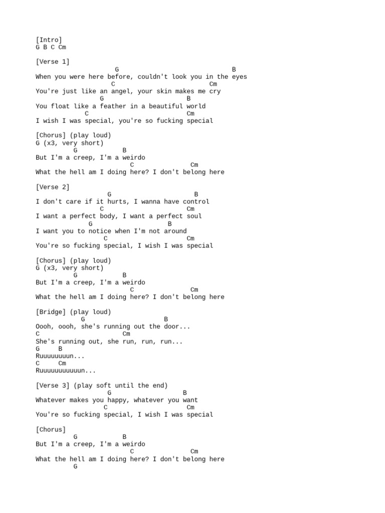 Creep - Radiohead | PDF