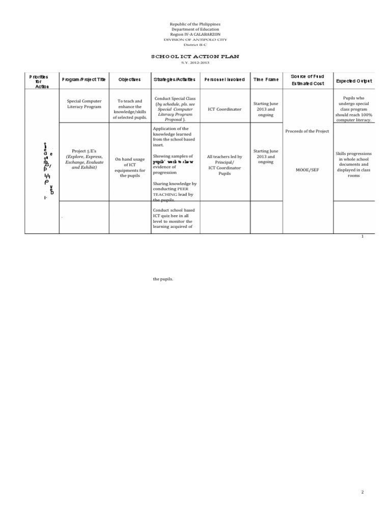 Ict Action Plan | PDF | Educational Technology | Literacy
