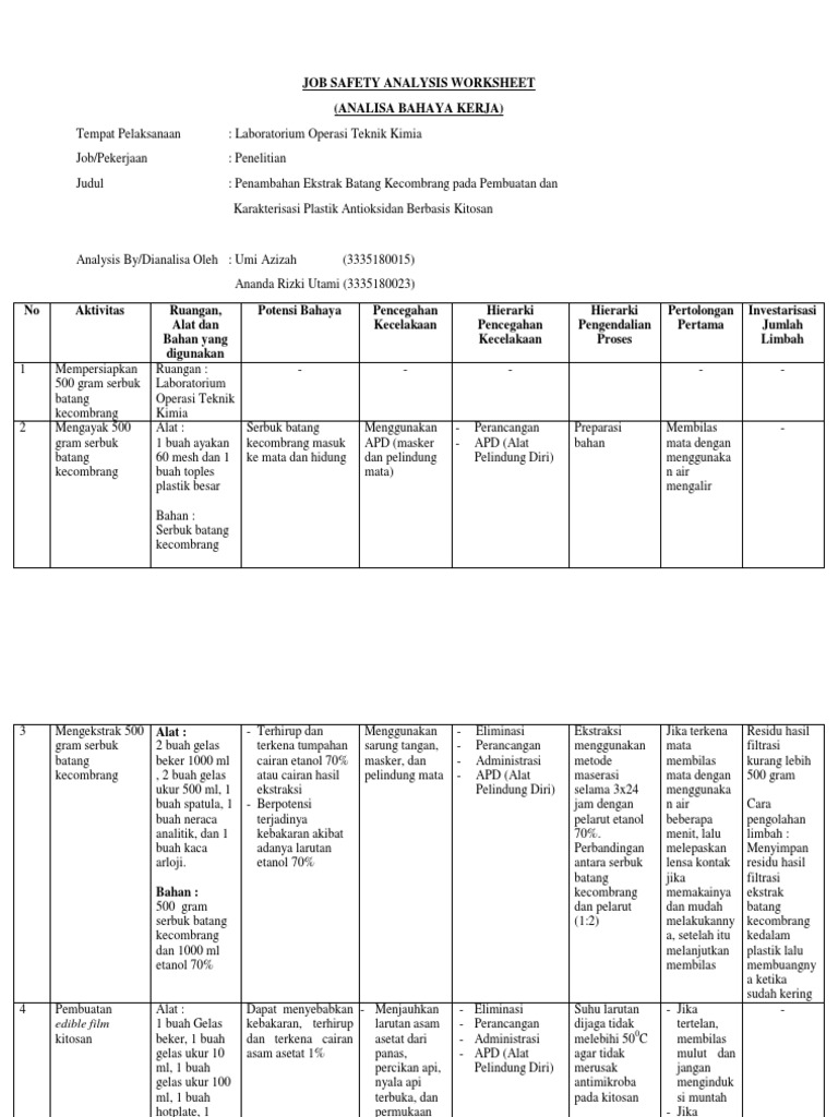 job-safety-analysis-worksheet-revisi-pdf