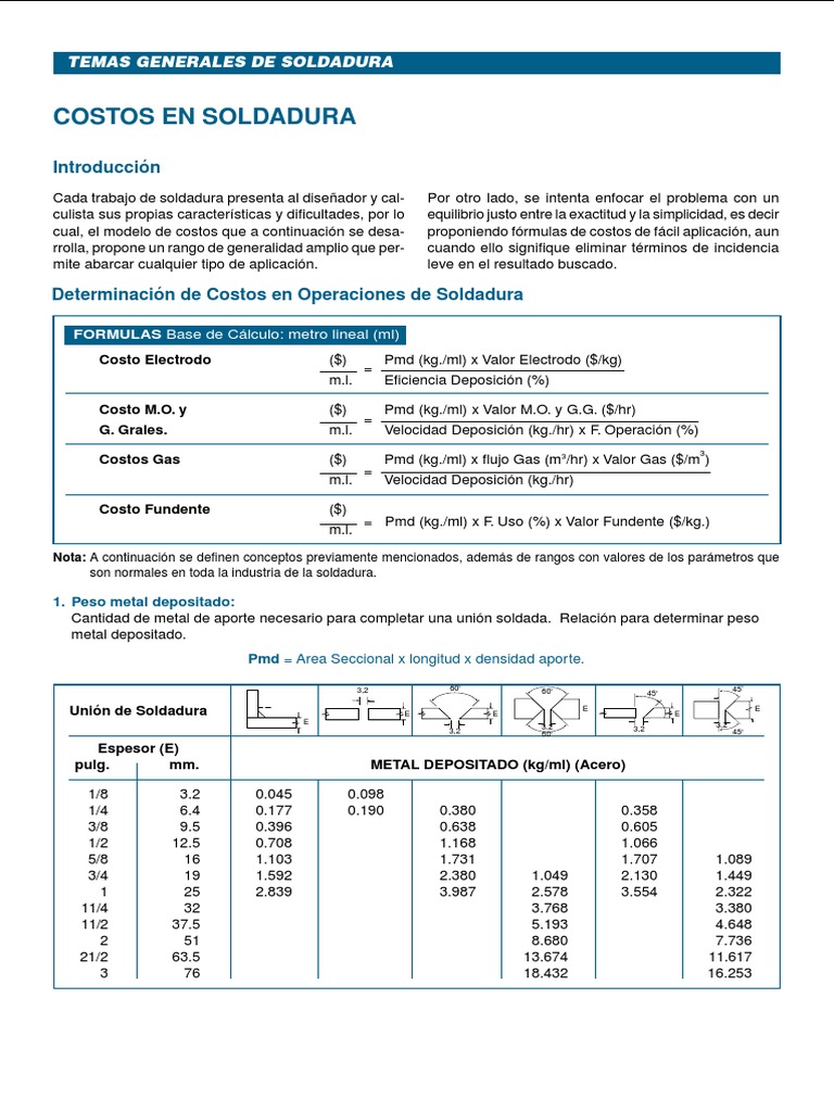 18 Manual Indura | PDF | Soldadura | Construcción