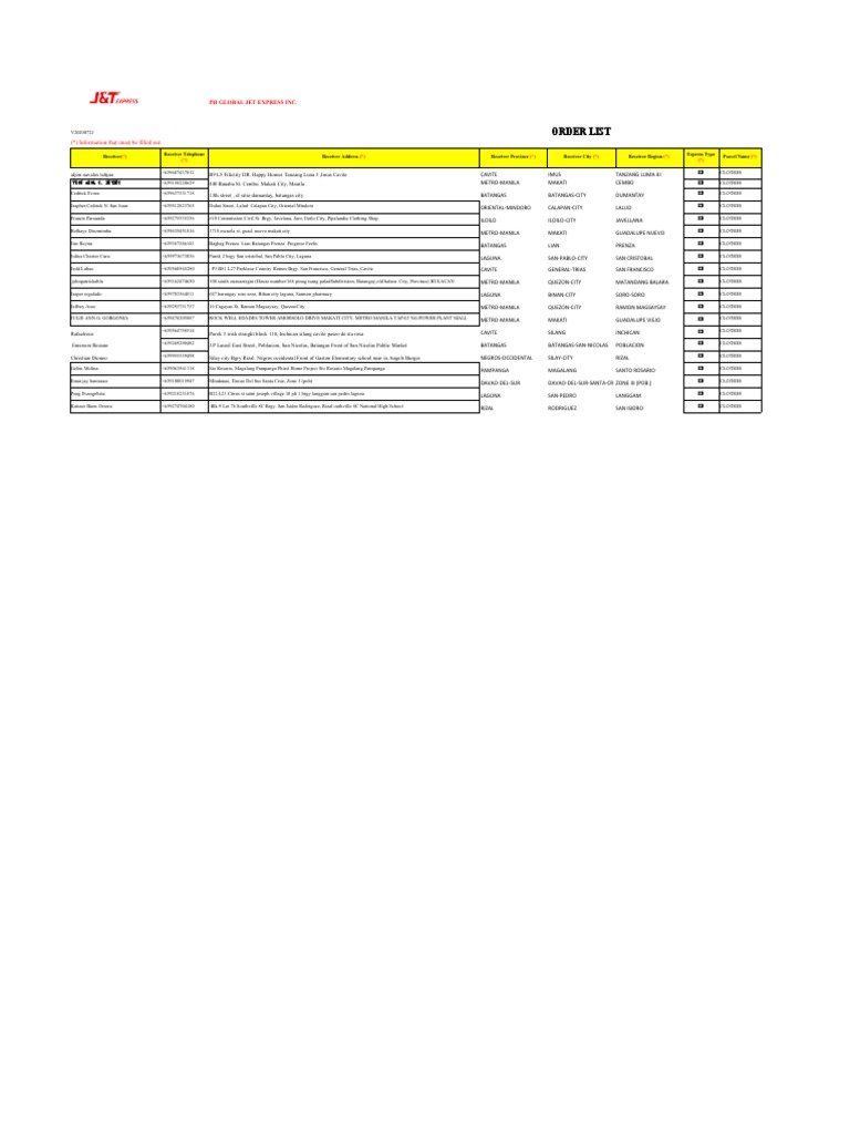 Order List: PH Global Jet Express Inc | PDF | Metro Manila | Philippines