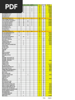 Steers Takeaway Menu | PDF | Hamburgers | Cuisine