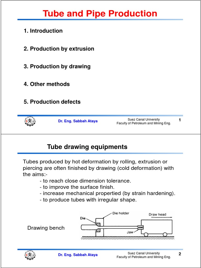 Tube Pipe Production | PDF | Extrusion | Pipe (Fluid Conveyance)