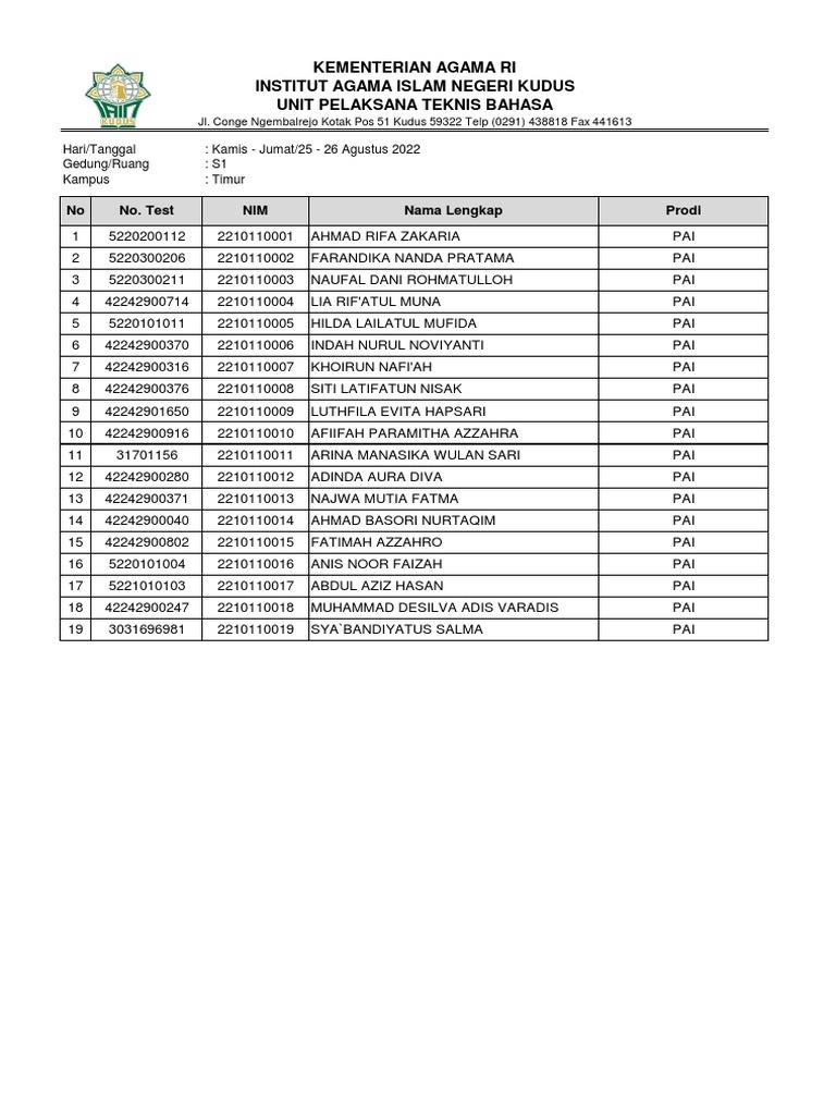 Daftar Kelas Matrikulasi 2022 | PDF