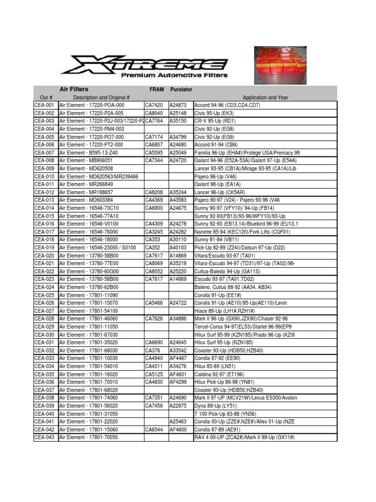 Filter Cross Reference Guide | PDF | Vehicles | Transport