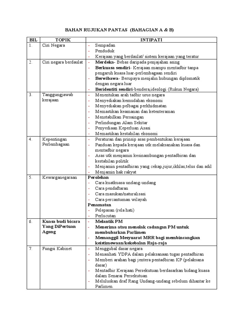 Nota Rujukan Pantas Bahagian A Dan B Sem 1 2022 | PDF