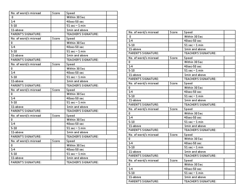 Reading Assessment Tool | PDF