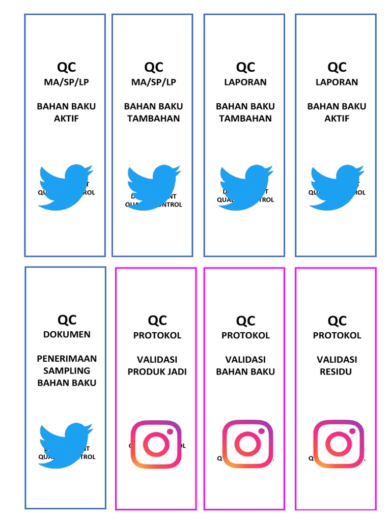TEMPLATE BANTEX Odner.... | PDF | Technology & Engineering