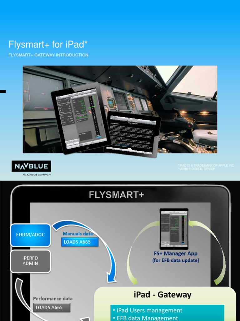 Flysmart+ For Ipad | PDF | Airbus | I Pad