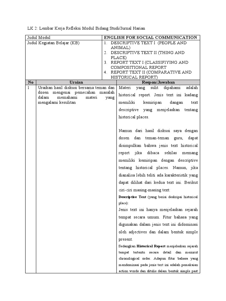 LK 2 - Lembar Kerja Refleksi Modul 3 - HASANATUL KHAIRIAH | PDF