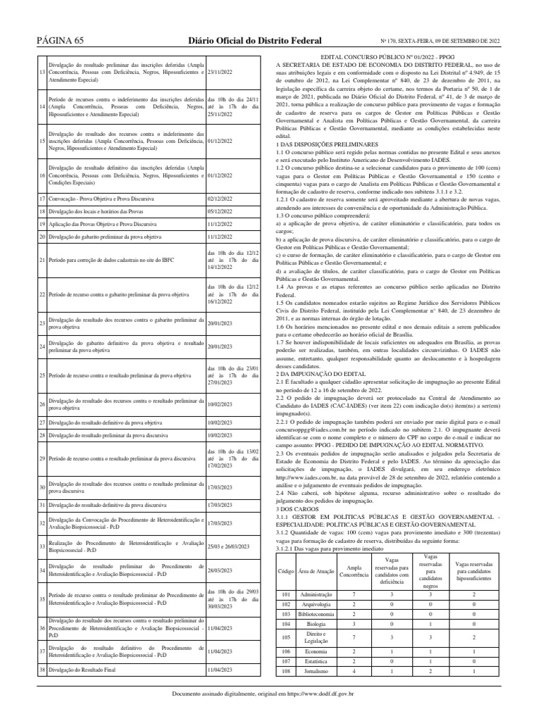 Dodf 170 09-09-2022 Integra-65-83 | PDF | Eleições