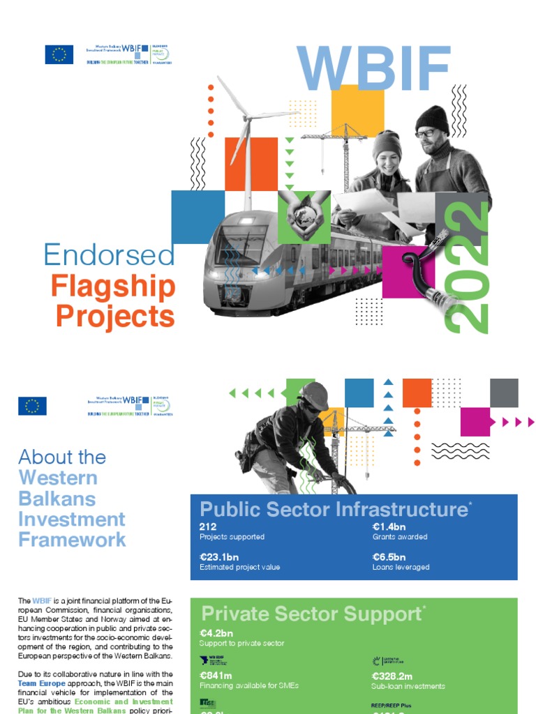 WBIF 2022 Endorsed Flagship Projects 24.02.22 | PDF | Renewable Energy | European Union