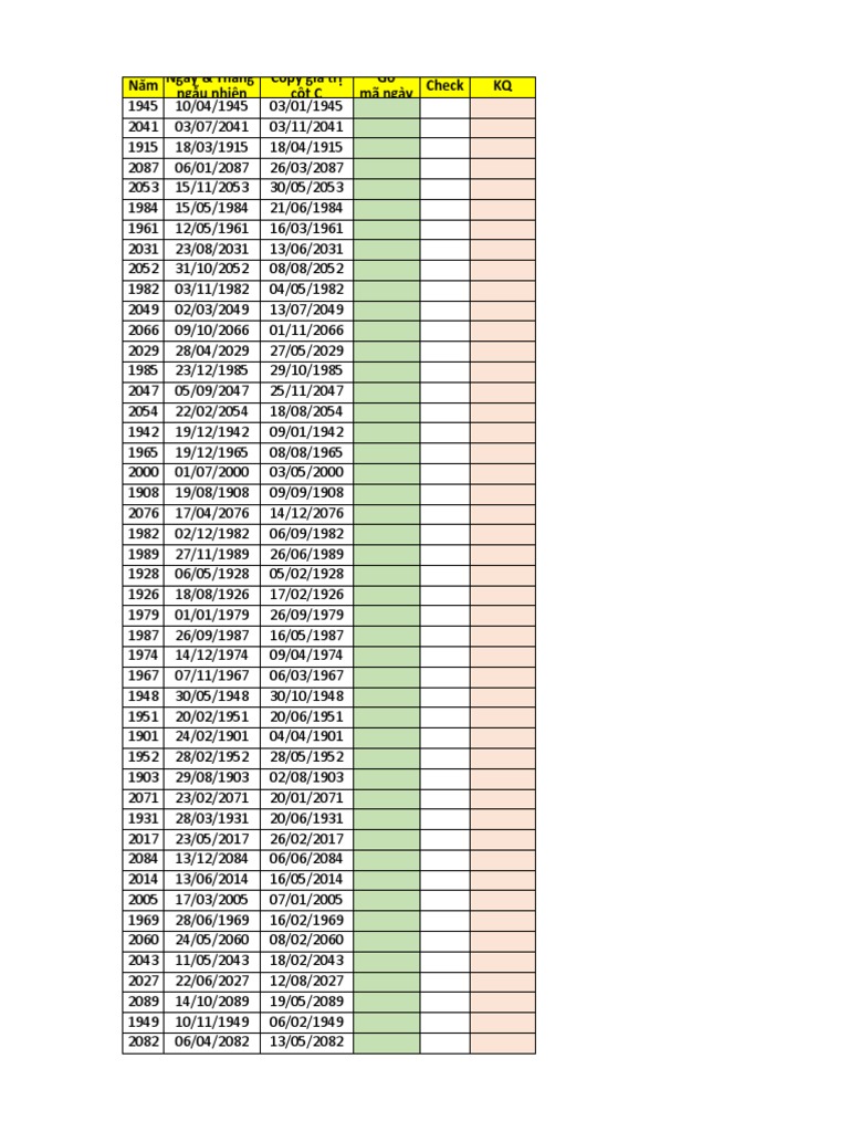 Historical Date Records Overview | PDF