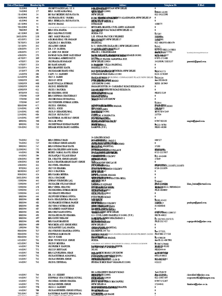 Membership Enrollment Records | PDF