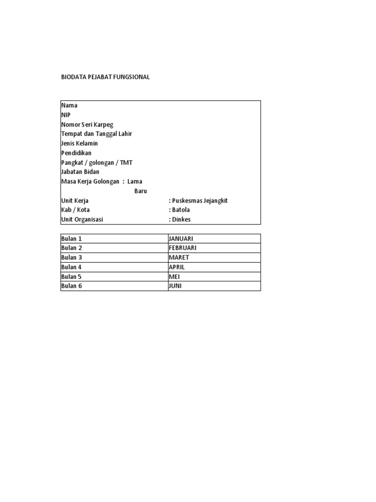 Form. Dupak Bidan Baru 2022 | PDF