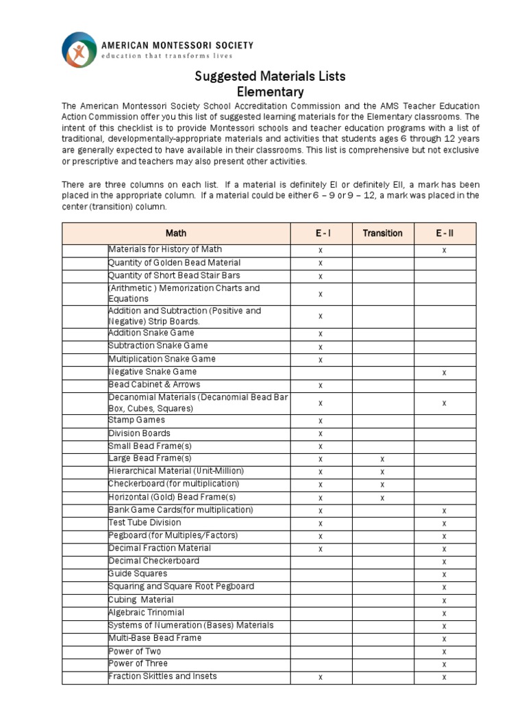Montessori Elementary Materials List | PDF | Area | Geography