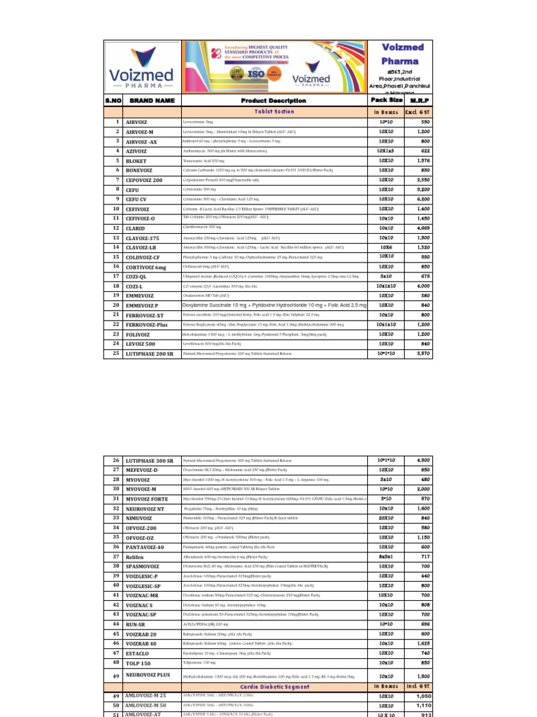 New Updated Price List Jan 19 | PDF | Drugs | Pharmacology