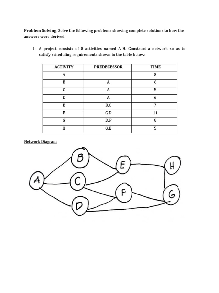 Problem Solving M7 | PDF | Applied Mathematics